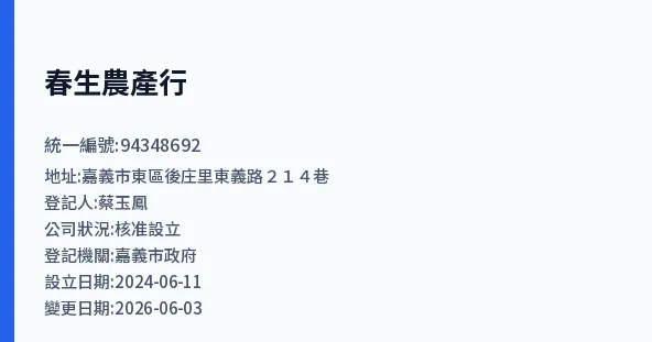 春生農產行的照片-統編 94348692(嘉義市) 公司登記資料與營業項目詳細圖表