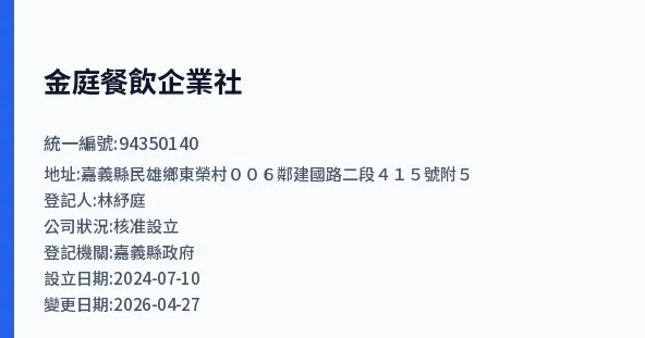 金庭餐飲企業社的照片-統編 94350140(嘉義縣) 公司登記資料與營業項目詳細圖表