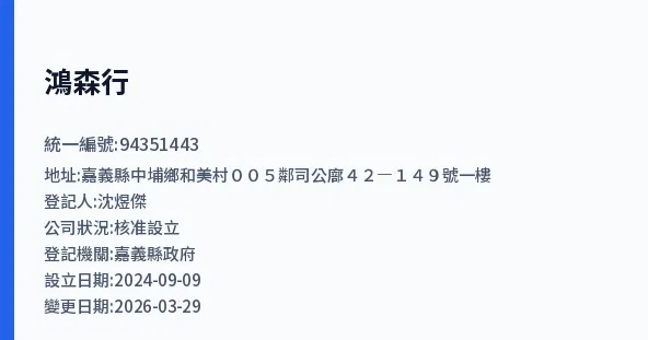 鴻森行的照片-統編 94351443(嘉義縣) 公司登記資料與營業項目詳細圖表