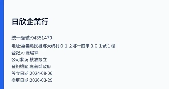 日欣企業行的照片-統編 94351470(嘉義縣) 公司登記資料與營業項目詳細圖表