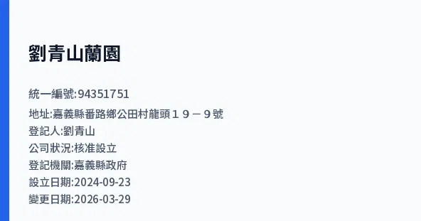 劉青山蘭園的照片-統編 94351751(嘉義縣) 公司登記資料與營業項目詳細圖表