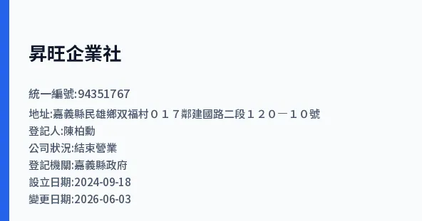 昇旺企業社的照片-統編 94351767(嘉義縣) 公司登記資料與營業項目詳細圖表
