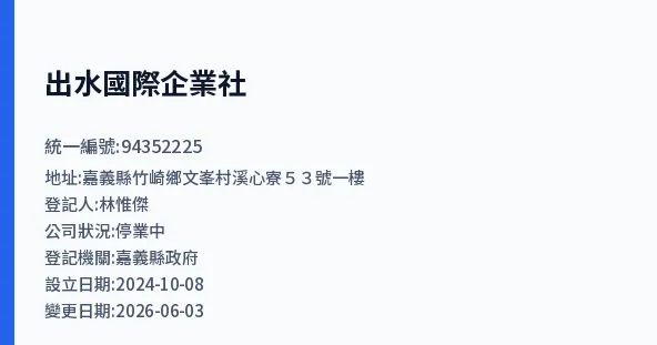 出水國際企業社的照片-統編 94352225(嘉義縣) 公司登記資料與營業項目詳細圖表