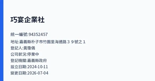 巧宴企業社的照片-統編 94352457(嘉義縣) 公司登記資料與營業項目詳細圖表