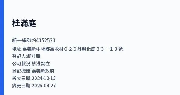 桂滿庭的照片-統編 94352533(嘉義縣) 公司登記資料與營業項目詳細圖表