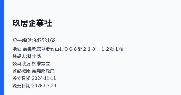 玖居企業社的照片-統編 94353168(嘉義縣) 公司登記資料與營業項目詳細圖表