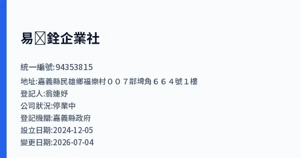 易嬹銓企業社的照片-統編 94353815(嘉義縣) 公司登記資料與營業項目詳細圖表