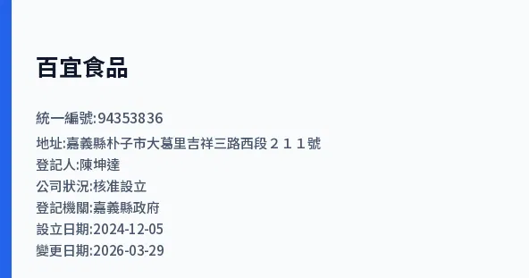 百宜食品的照片-統編 94353836(嘉義縣) 公司登記資料與營業項目詳細圖表