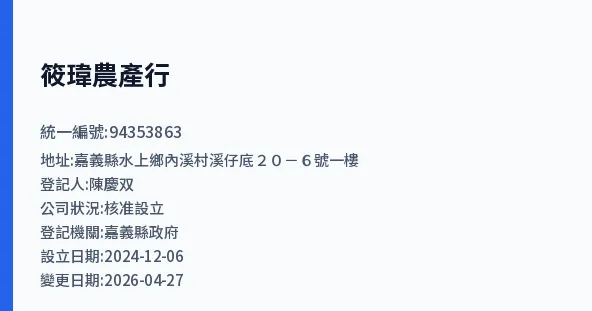 筱瑋農產行的照片-統編 94353863(嘉義縣) 公司登記資料與營業項目詳細圖表