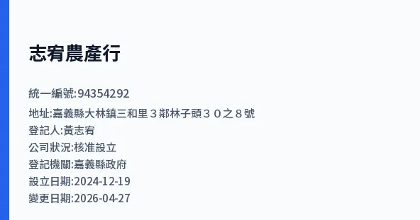 志宥農產行的照片-統編 94354292(嘉義縣) 公司登記資料與營業項目詳細圖表