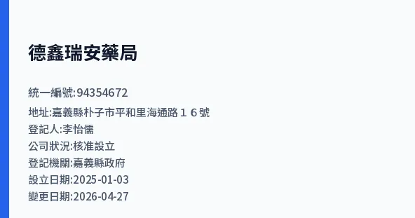 德鑫瑞安藥局的照片-統編 94354672(嘉義縣) 公司登記資料與營業項目詳細圖表