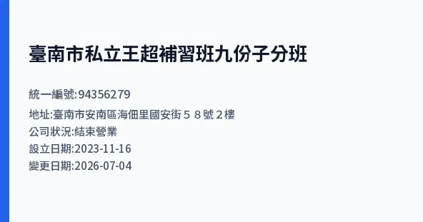 臺南市私立王超補習班九份子分班的照片-統編 94356279(臺南市) 公司登記資料與營業項目詳細圖表