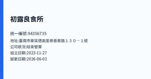 初露良食所的照片-統編 94356735(臺南市) 公司登記資料與營業項目詳細圖表