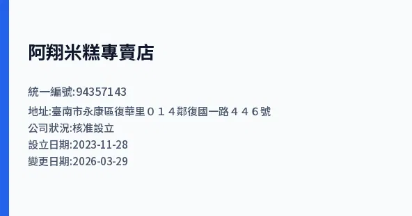 阿翔米糕專賣店的照片-統編 94357143(臺南市) 公司登記資料與營業項目詳細圖表