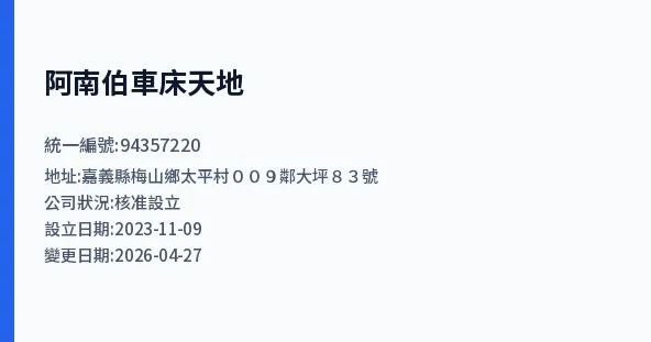 阿南伯車床天地的照片-統編 94357220(嘉義縣) 公司登記資料與營業項目詳細圖表