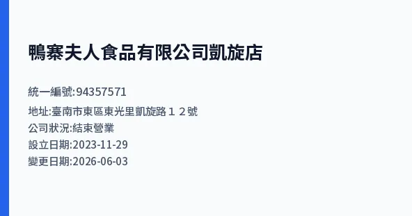 鴨寨夫人食品有限公司凱旋店的照片-統編 94357571(臺南市) 公司登記資料與營業項目詳細圖表