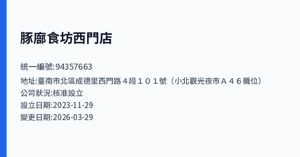 豚廍食坊西門店的照片-統編 94357663(臺南市) 公司登記資料與營業項目詳細圖表