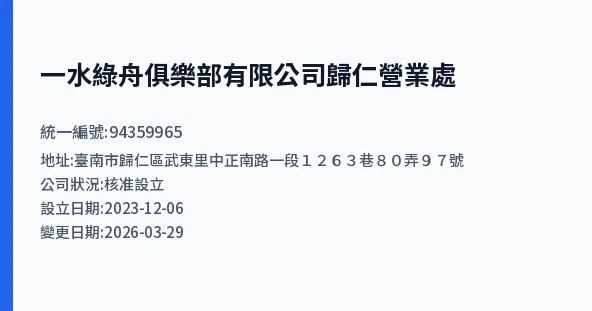 一水綠舟俱樂部有限公司歸仁營業處的照片-統編 94359965(臺南市) 公司登記資料與營業項目詳細圖表