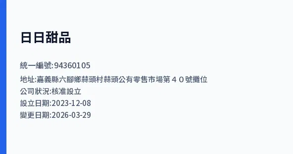 日日甜品的照片-統編 94360105(嘉義縣) 公司登記資料與營業項目詳細圖表