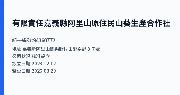 有限責任嘉義縣阿里山原住民山葵生產合作社的照片-統編 94360772(嘉義縣) 公司登記資料與營業項目詳細圖表