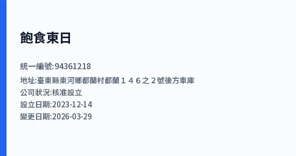飽食東日的照片-統編 94361218(臺東縣) 公司登記資料與營業項目詳細圖表