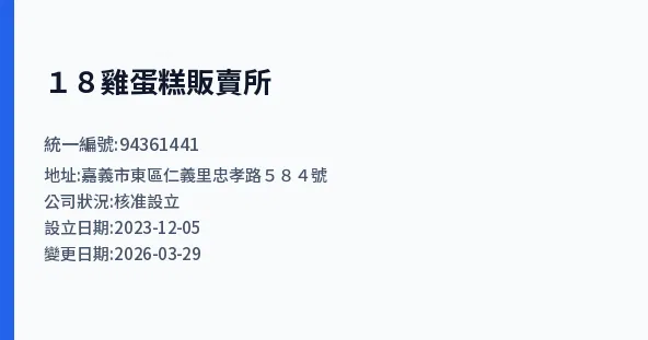 18雞蛋糕販賣所的照片-統編 94361441(嘉義市) 公司登記資料與營業項目詳細圖表