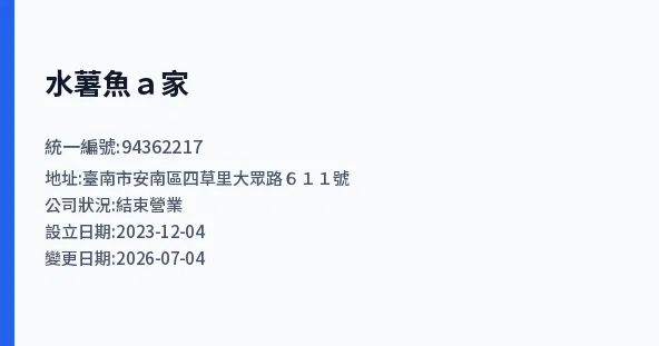 水薯魚a家的照片-統編 94362217(臺南市) 公司登記資料與營業項目詳細圖表