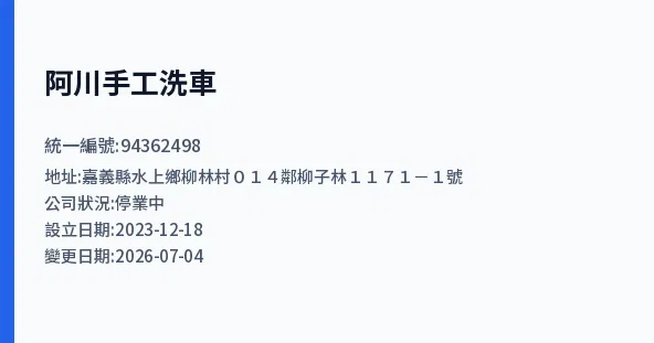 阿川手工洗車的照片-統編 94362498(嘉義縣) 公司登記資料與營業項目詳細圖表