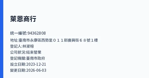 萊恩商行的照片-統編 94362808(臺南市) 公司登記資料與營業項目詳細圖表