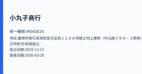 小丸子商行的照片-統編 94362820(臺南市) 公司登記資料與營業項目詳細圖表
