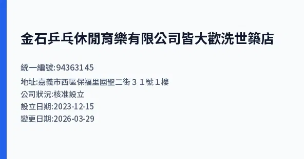 金石乒乓休閒育樂有限公司皆大歡洗世築店的照片-統編 94363145(嘉義市) 公司登記資料與營業項目詳細圖表