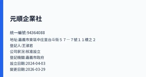 元順企業社的照片-統編 94364088(嘉義市) 公司登記資料與營業項目詳細圖表
