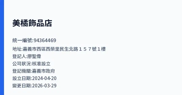 美橘飾品店的照片-統編 94364469(嘉義市) 公司登記資料與營業項目詳細圖表