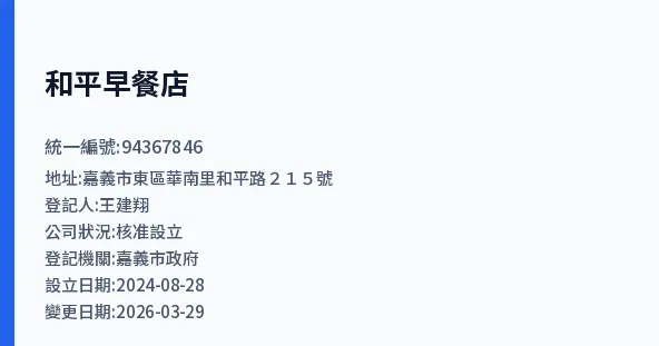 和平早餐店的照片-統編 94367846(嘉義市) 公司登記資料與營業項目詳細圖表