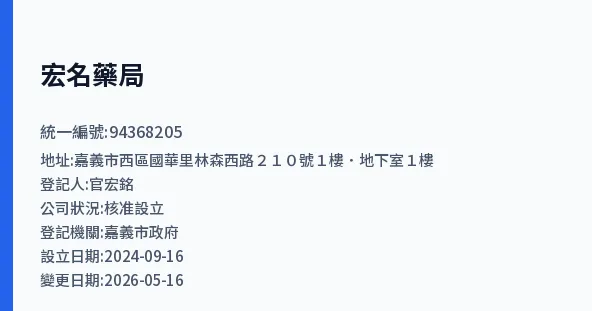宏名藥局的照片-統編 94368205(嘉義市) 公司登記資料與營業項目詳細圖表