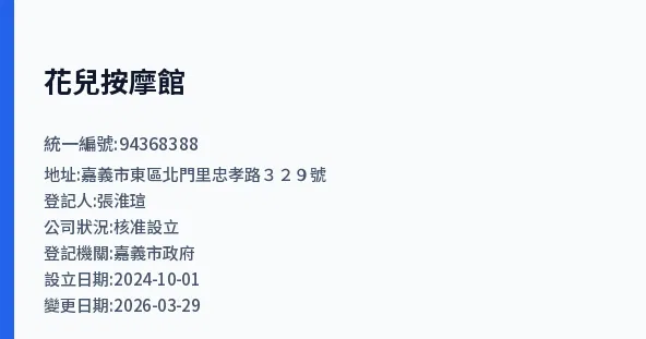 花兒按摩館的照片-統編 94368388(嘉義市) 公司登記資料與營業項目詳細圖表