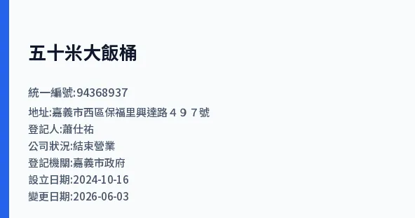 五十米大飯桶的照片-統編 94368937(嘉義市) 公司登記資料與營業項目詳細圖表