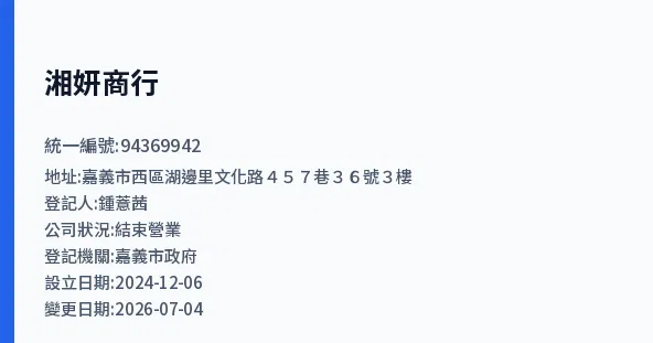 湘妍商行的照片-統編 94369942(嘉義市) 公司登記資料與營業項目詳細圖表