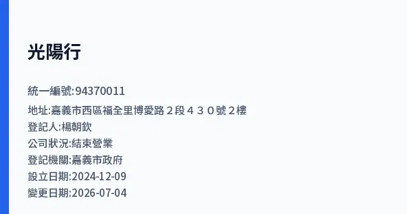 光陽行的照片-統編 94370011(嘉義市) 公司登記資料與營業項目詳細圖表