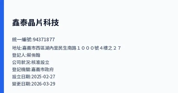 鑫泰晶片科技的照片-統編 94371877(嘉義市) 公司登記資料與營業項目詳細圖表