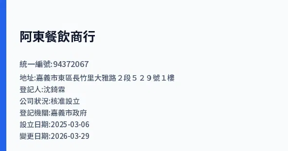 阿東餐飲商行的照片-統編 94372067(嘉義市) 公司登記資料與營業項目詳細圖表