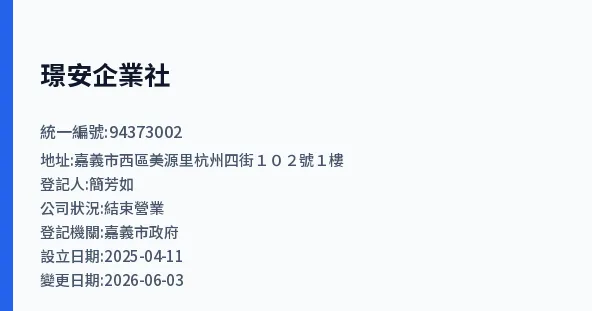 璟安企業社的照片-統編 94373002(嘉義市) 公司登記資料與營業項目詳細圖表