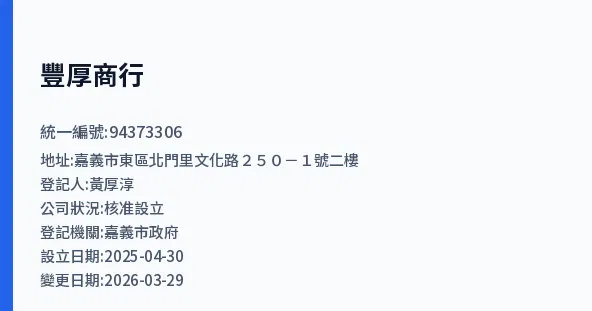 豐厚商行的照片-統編 94373306(嘉義市) 公司登記資料與營業項目詳細圖表