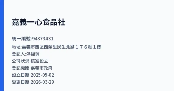 嘉義一心食品社的照片-統編 94373431(嘉義市) 公司登記資料與營業項目詳細圖表