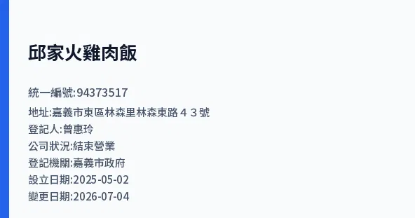 邱家火雞肉飯的照片-統編 94373517(嘉義市) 公司登記資料與營業項目詳細圖表