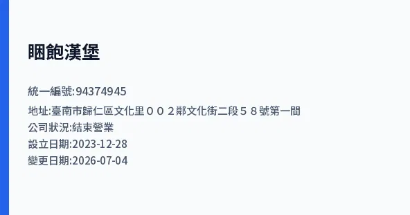 睏飽漢堡的照片-統編 94374945(臺南市) 公司登記資料與營業項目詳細圖表