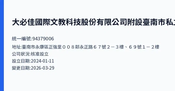 大必佳國際文教科技股份有限公司附設臺南市私立正必佳文理短期補習班的照片-統編 94379006(臺南市) 公司登記資料與營業項目詳細圖表