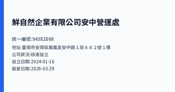 鮮自然企業有限公司安中營運處的照片-統編 94382868(臺南市) 公司登記資料與營業項目詳細圖表
