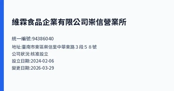 維霖食品企業有限公司崇信營業所的照片-統編 94386040(臺南市) 公司登記資料與營業項目詳細圖表