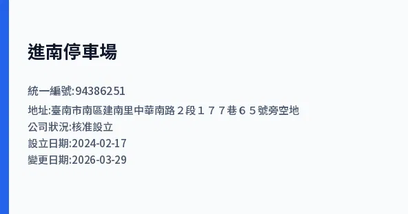 進南停車場的照片-統編 94386251(臺南市) 公司登記資料與營業項目詳細圖表